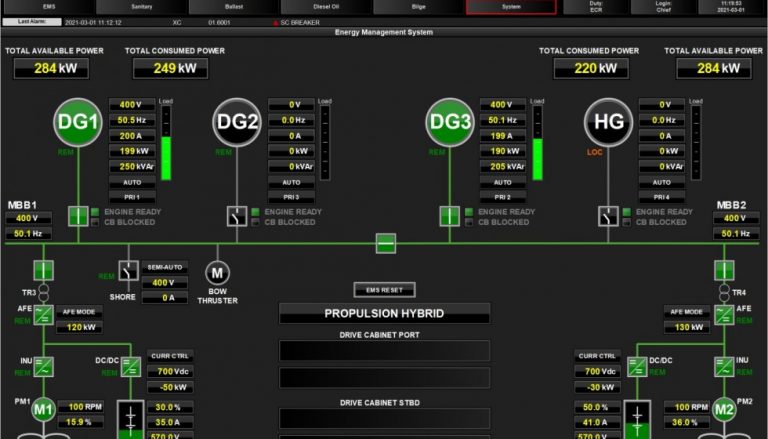 ENERGY MANAGEMENT SYSTEM - Marine Control Services