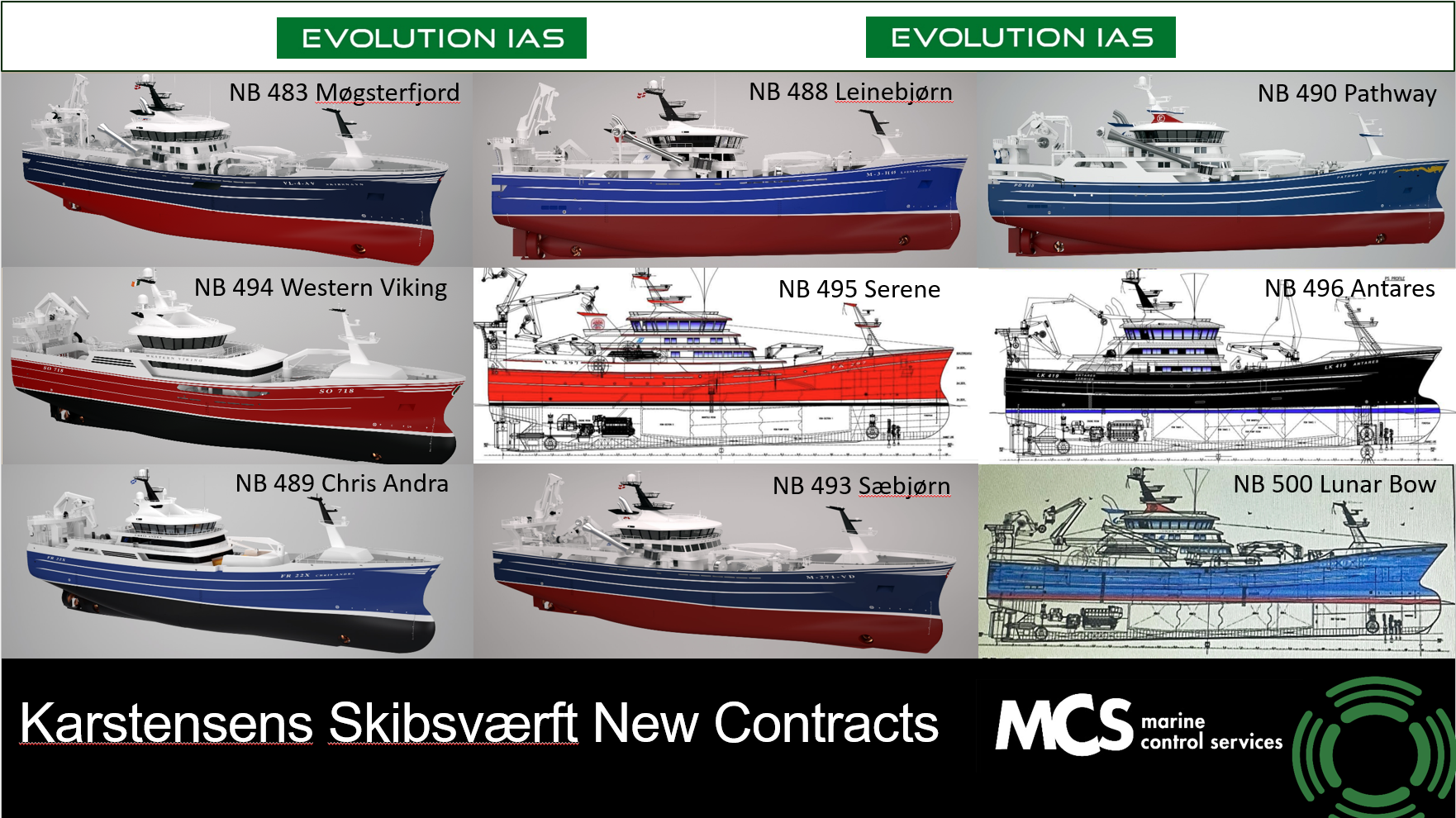 KARSTENSENS SKIPSVÆRFT AWARDED MCS WITH EVOLUTION IAS – 9 NEW CONTRACTS ...